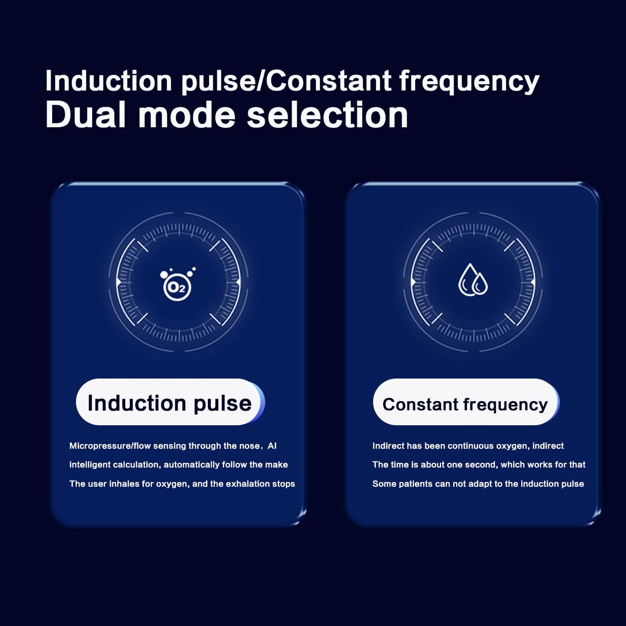 6L Portable Oxygen Concentrator with Long-life Battery | Pulse ...